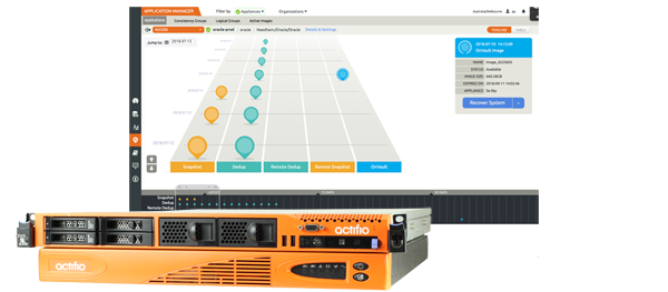 【複本資料管理伺服器：Actifio Virtual Data Pipeline】引領資料中心新型備份應用風潮，透視Actifio複本資料管理應用特色 | iThome